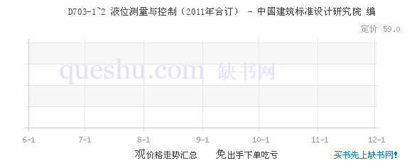 D703-1~2 液位测量与控制（2011年合订） - 中国建筑标准设计研究院 编 - 缺书网
