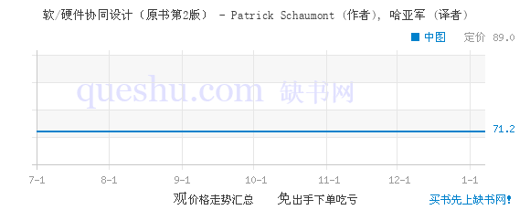 软/硬件协同设计(原书第2版) - Patrick Schaumont (作者), 哈亚军 (译者) - 缺书网