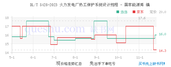 DL/T 5428-2023 火力发电厂热工保护系统设计规程 - 国家能源局 编 - 缺书网